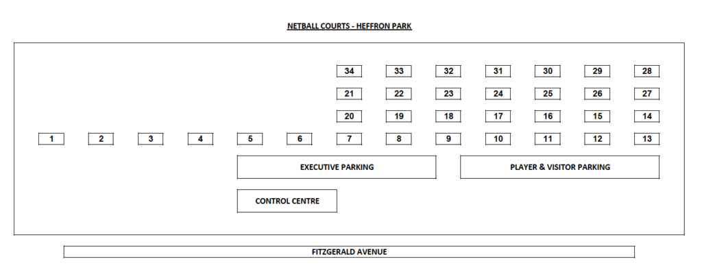 HEFFRON PARK COURT MAP & ALLOCATED TRAINING COURTS - Mascot Netball Club