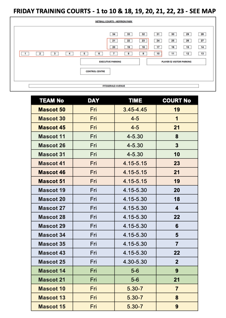 HEFFRON PARK COURT ALLOCATED TRAINING COURTS - Mascot Netball Club